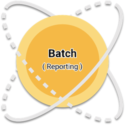 Unified Dashboards and Reporting Resources - Start Here