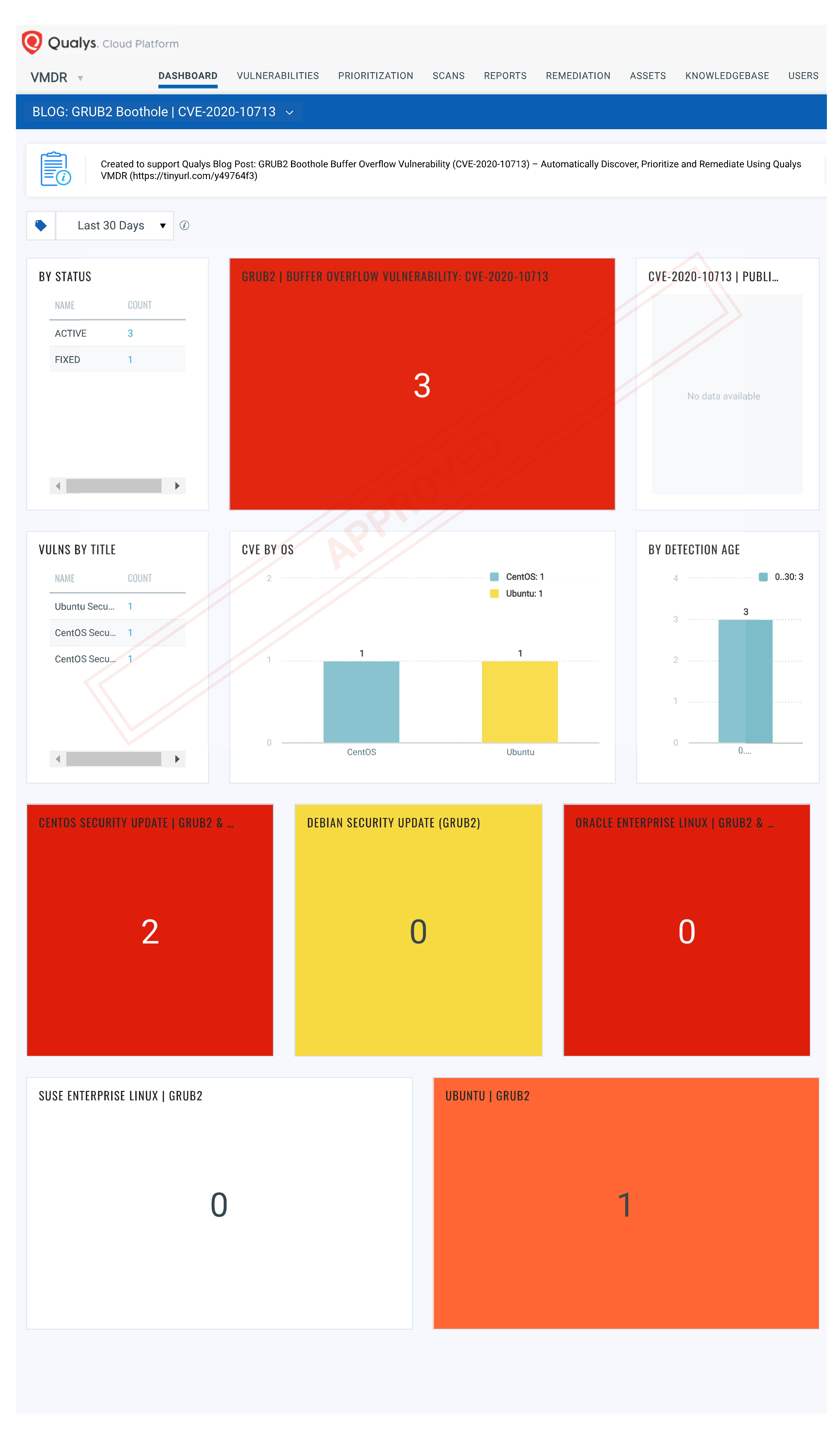 Dashboard Toolbox - Unified Dashboard: GRUB2 Boothole Buffer Overflow & Kernel | CVE-2020-10713