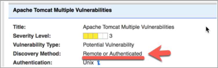 Common causes of False Positive and False Negative detections in ...