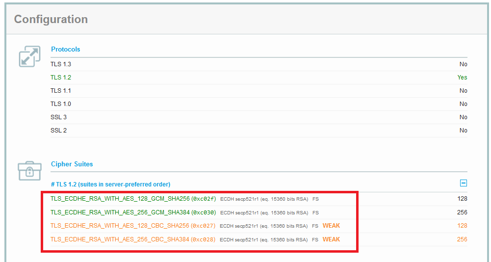 Windows Cloud Agent unable to connect to Qualys due to winhttp 12175 error