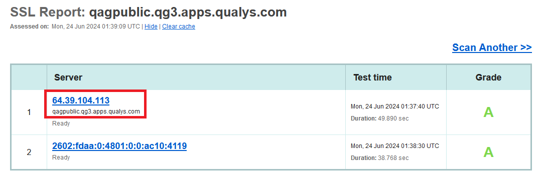 Windows Cloud Agent unable to connect to Qualys due to winhttp 12175 error