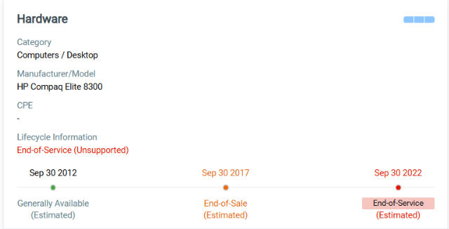 Hardware Lifecycle Status – Understanding EOS in CSAM UI.