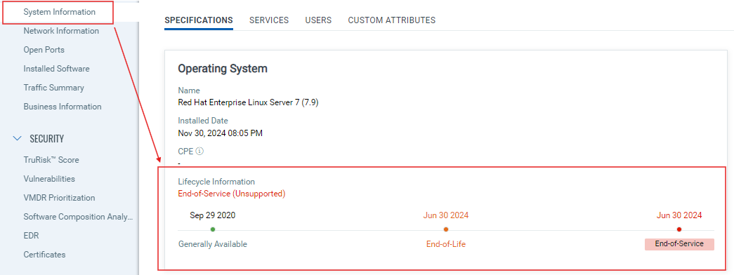 Understanding End-of-Life (EOL) and End-of-Support (EOS) Dates for RHEL ...
