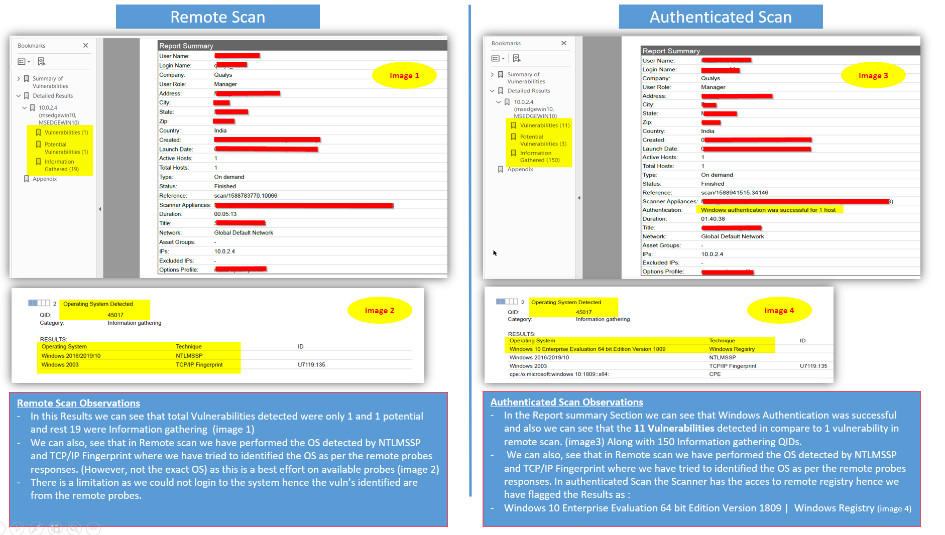About Remote and Authenticated Scans