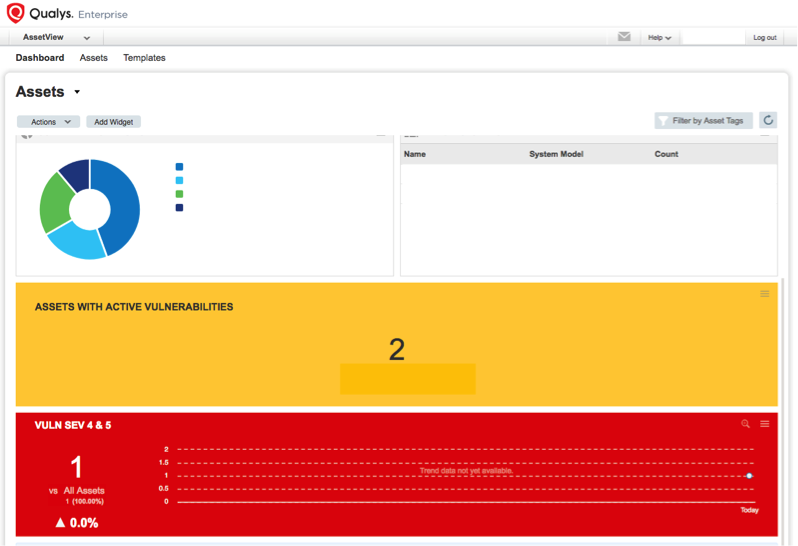 Qualys Customer Portal
