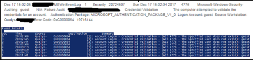 Qualys Appliance trying to validate with guest account on Domain Controller