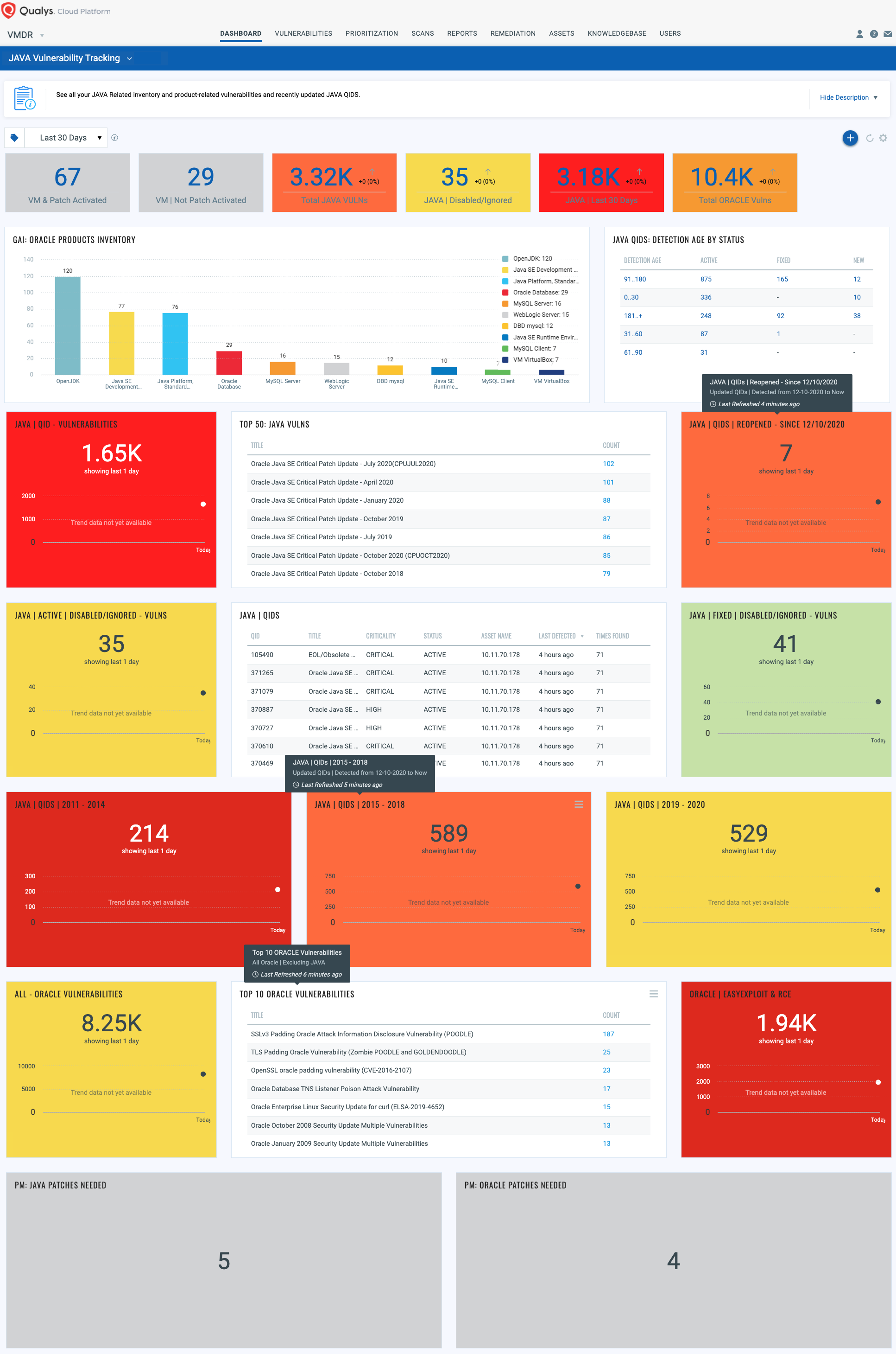 Qualys Customer Portal Qualys Customer Portal