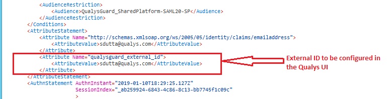 SAML login through ADFS lands in Qualys Login Page