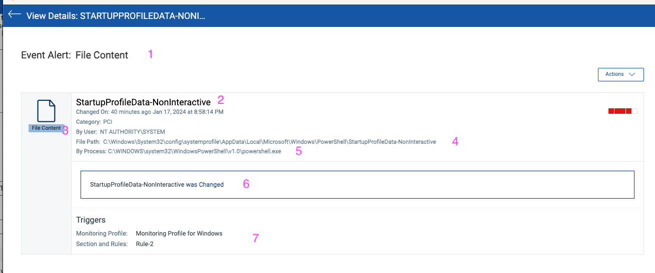 FIM guide from support troubleshooting preceptive